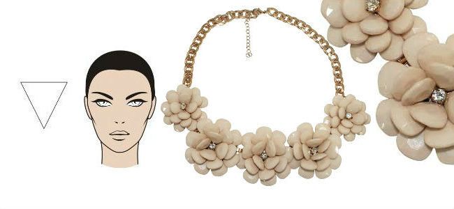 Cómo elegir collares según la forma de tu rostro - Unicas