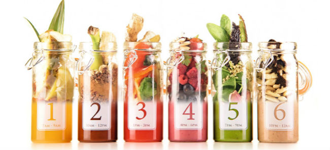 Conoce todo acerca de la dieta detox - Unicas
